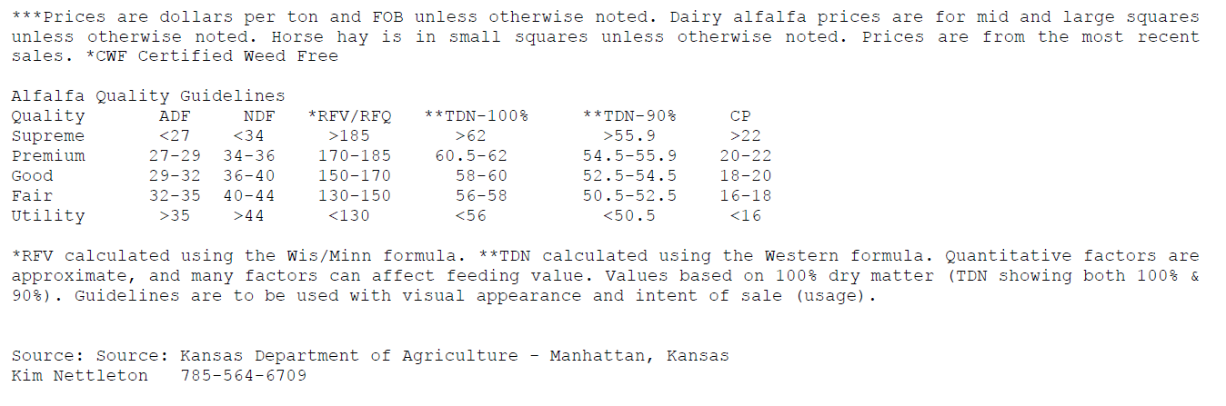HERE IS YOUR KANSAS HAY MARKET REPORT FOR THE WEEK ENDING APRIL 27th ...