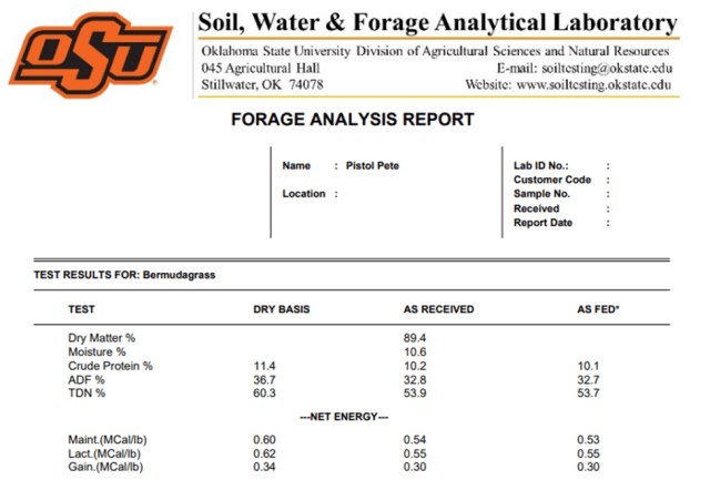 Understanding Forage Quality Analysis | Kansas Forage and Grassland Council